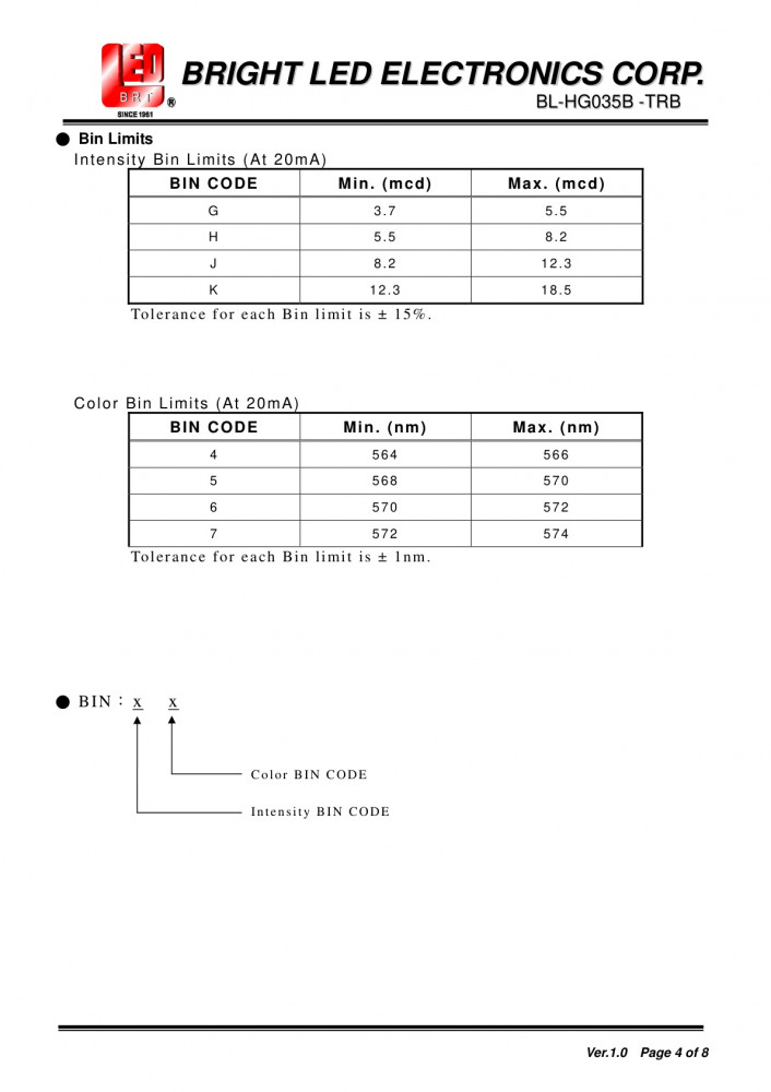 BL-HG035B-TRB datasheet page 4