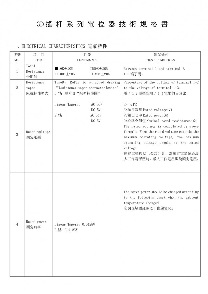 3D162 datasheet page 3