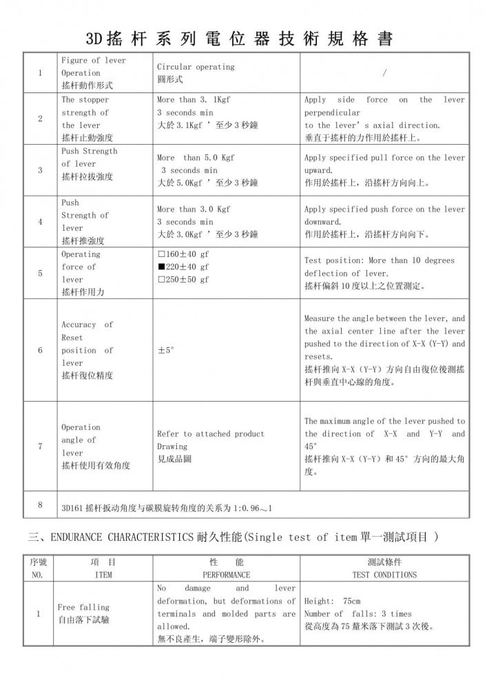 3D162 datasheet page 6