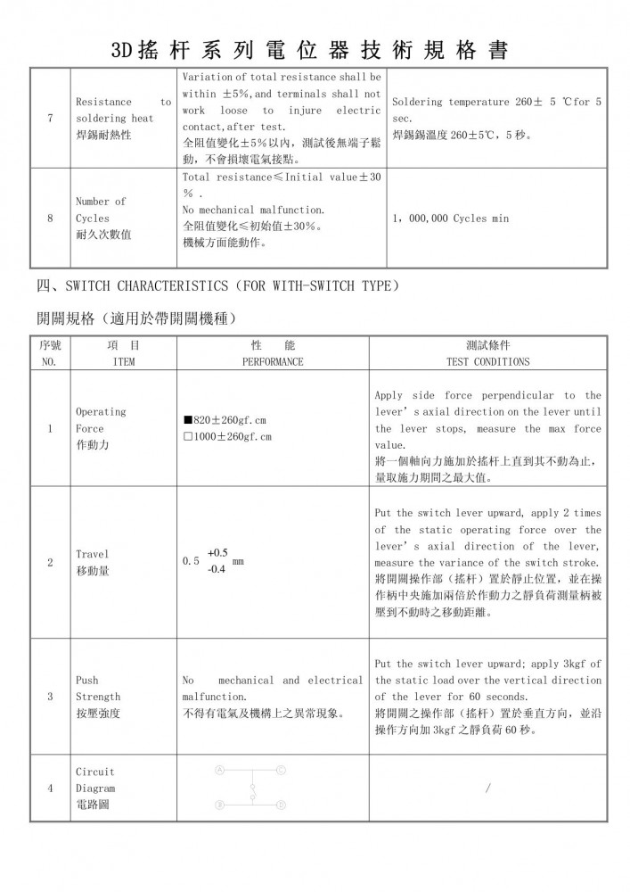 3D162 datasheet page 8