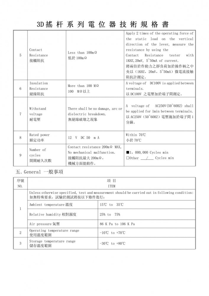 3D162 datasheet page 9