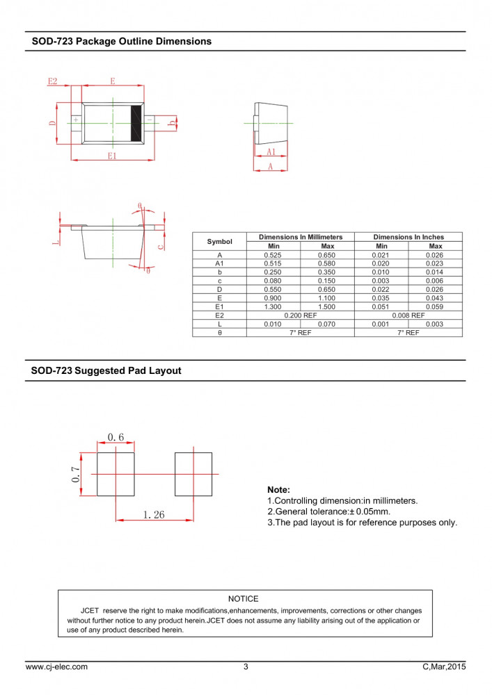 1SS400G datasheet page 3