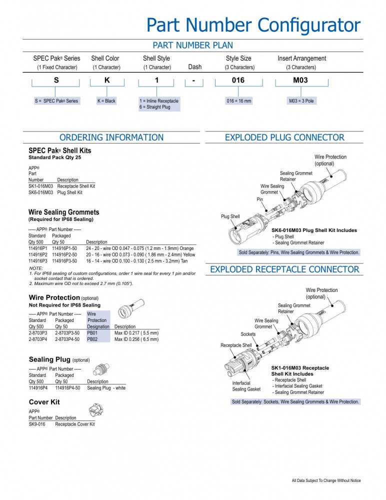 SK6-076C04PM23-Z70 datasheet page 2
