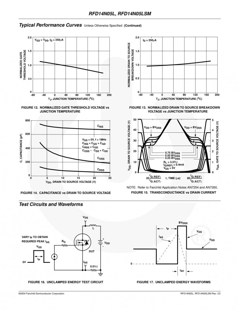 RFD14N05LSM9A datasheet page 6