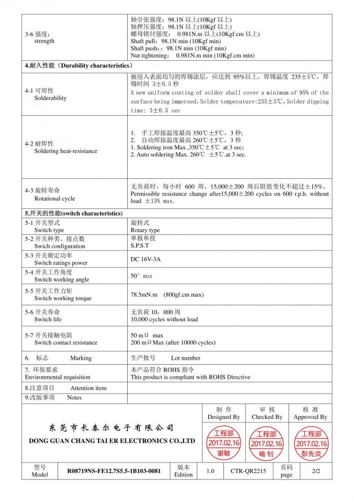 CTR R08719NS specification page 2