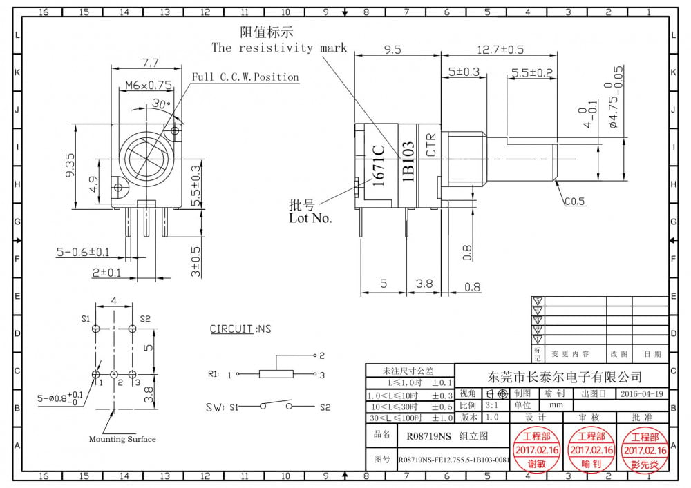 CTR R08719NS material page