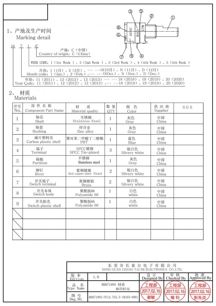 CTR R08719NS packing page