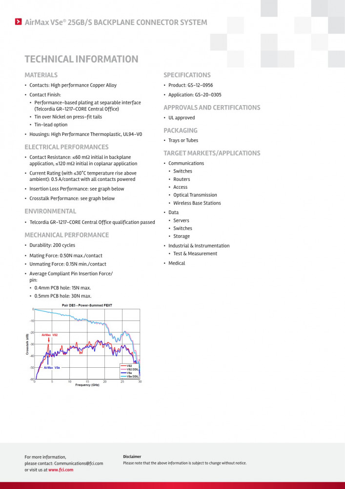 Amphenol AirMax VSe technical document page 2