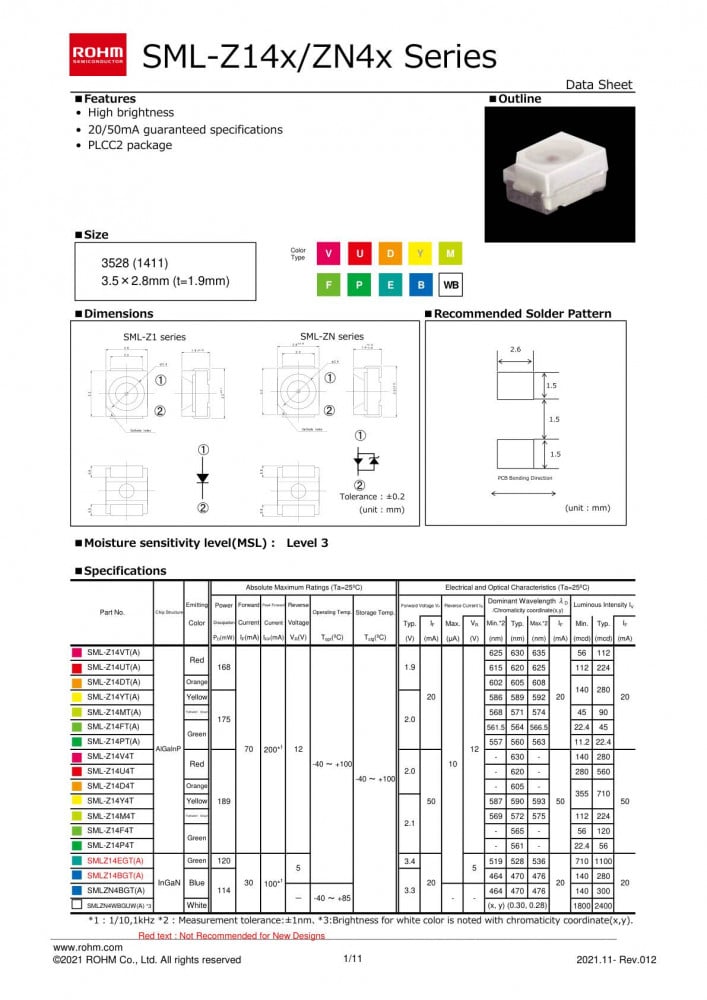 ROHM SML-Z14Y4TT86 datasheet page 1