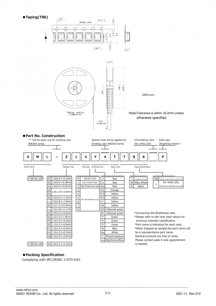 ROHM SML-Z14Y4TT86 datasheet page 7