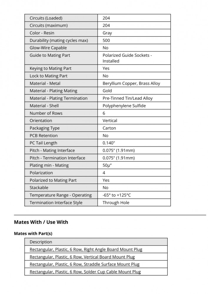 RM642-204-822-9704-E2Q technical document page 2