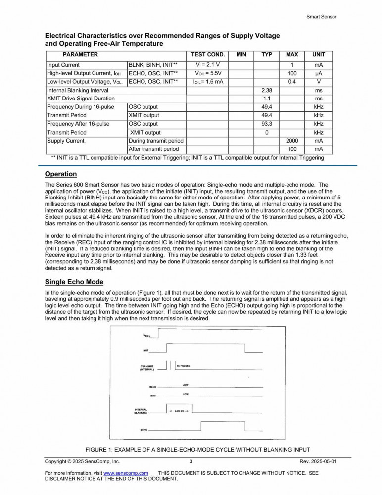 615095LF datasheet page 3