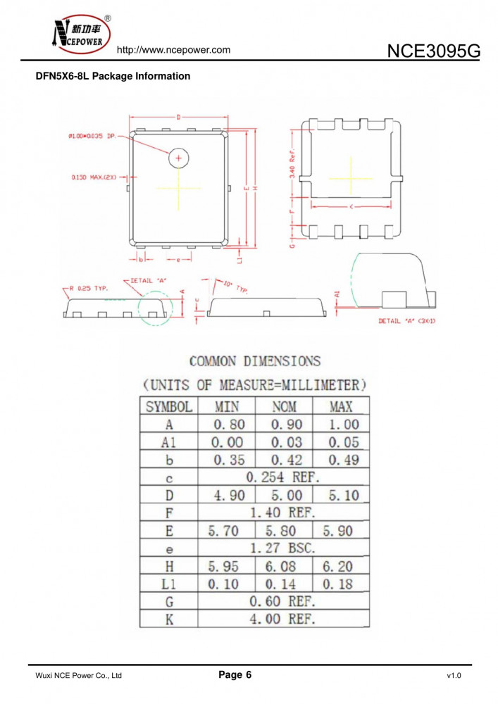 NCE3095G datasheet page 6