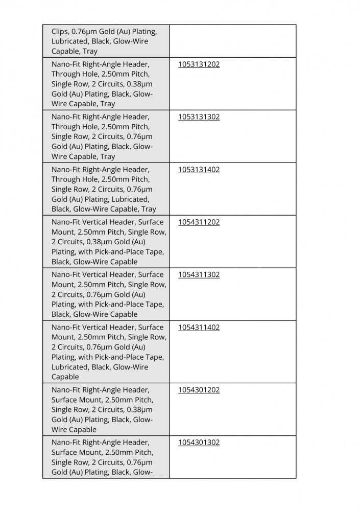 MOLEX 451300201 product document page 4