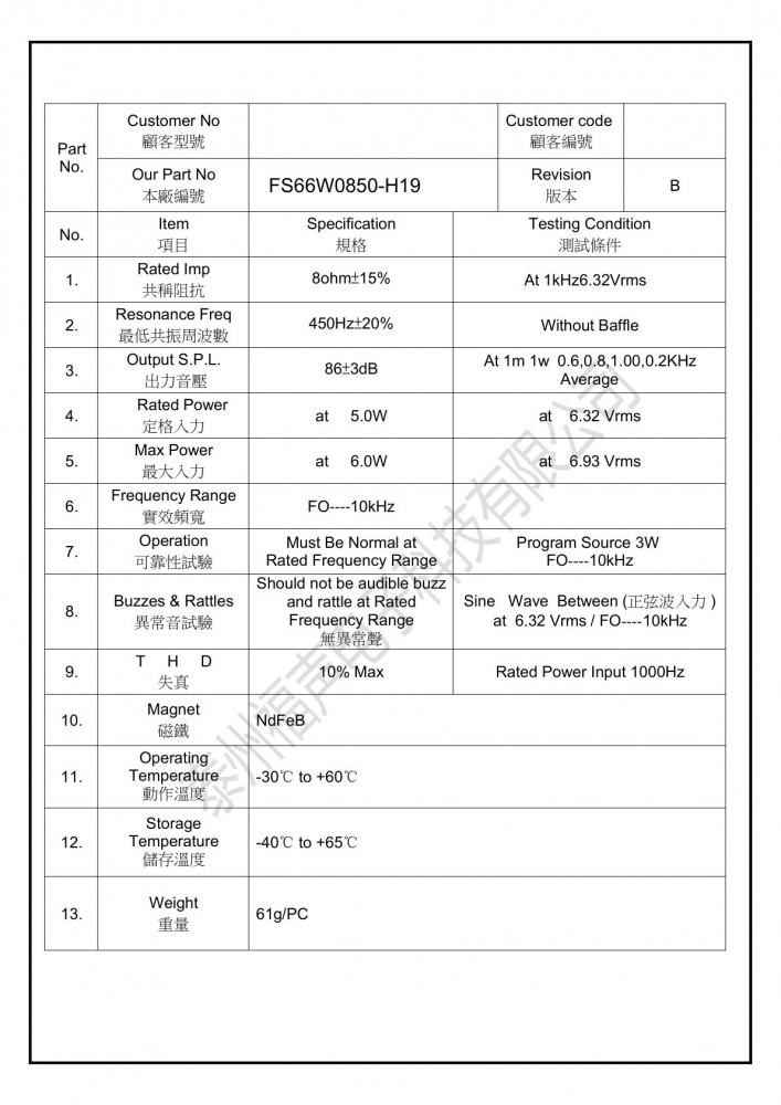 FS66W0850-H19 specification page 2