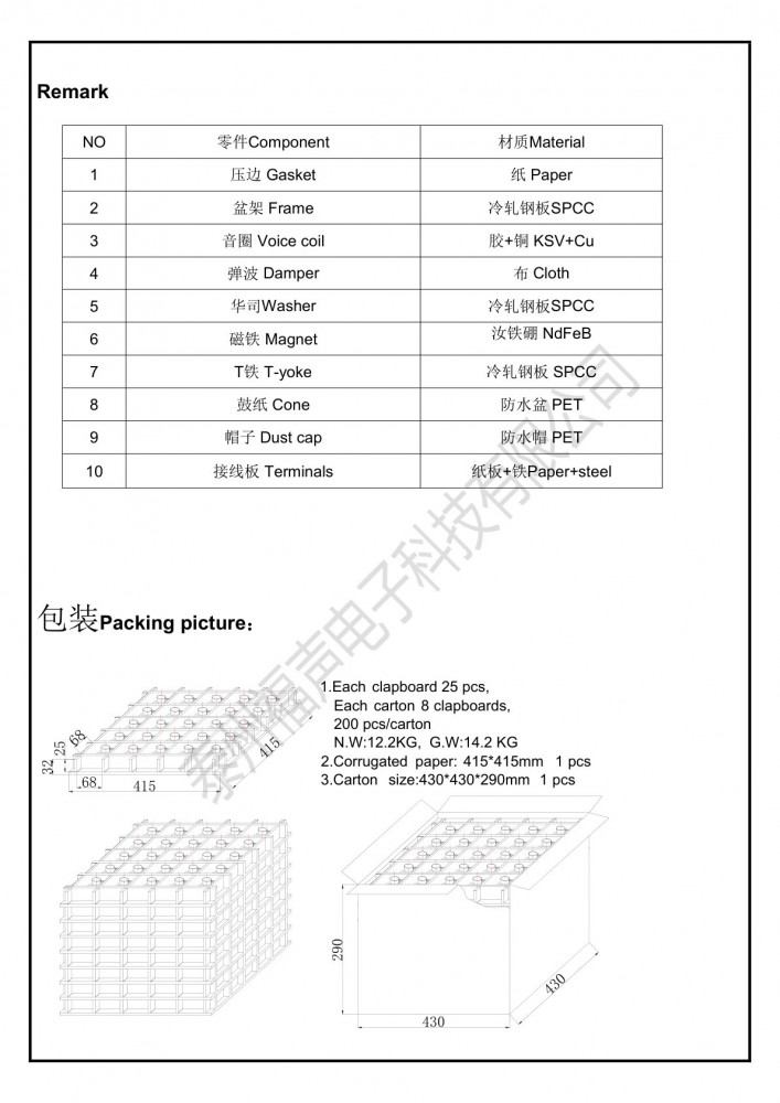 FS66W0850-H19 specification page 5
