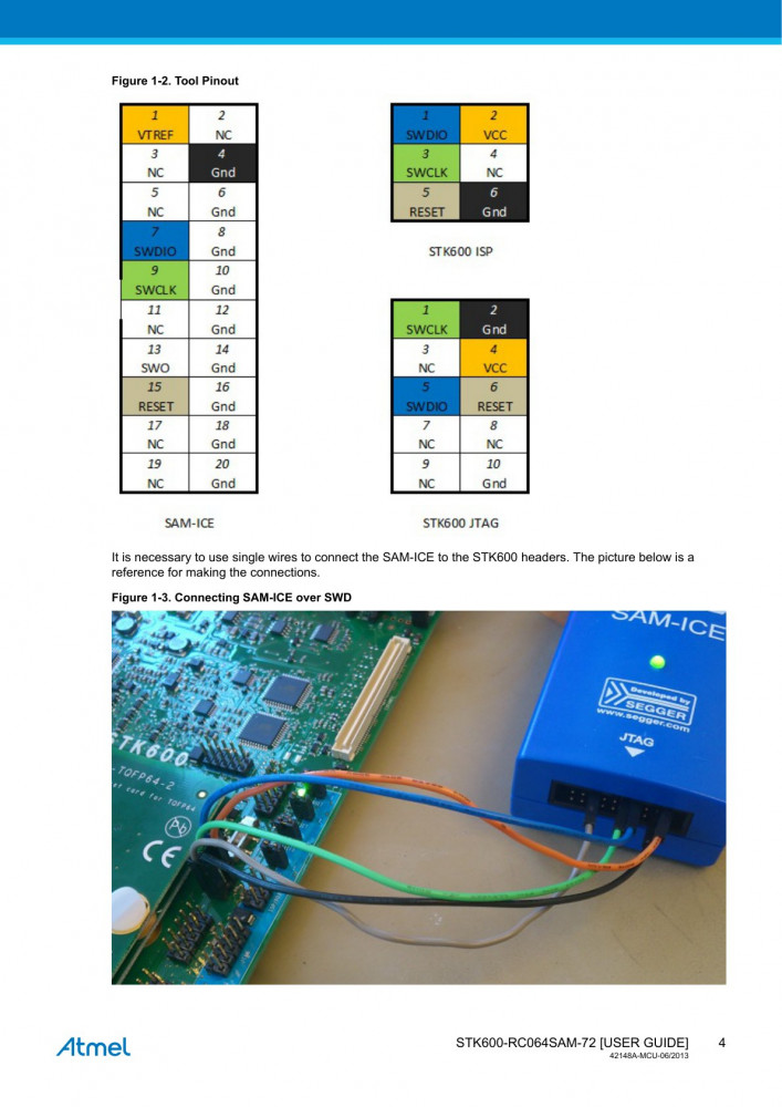 ATSTK600-RC72 technical document page 4