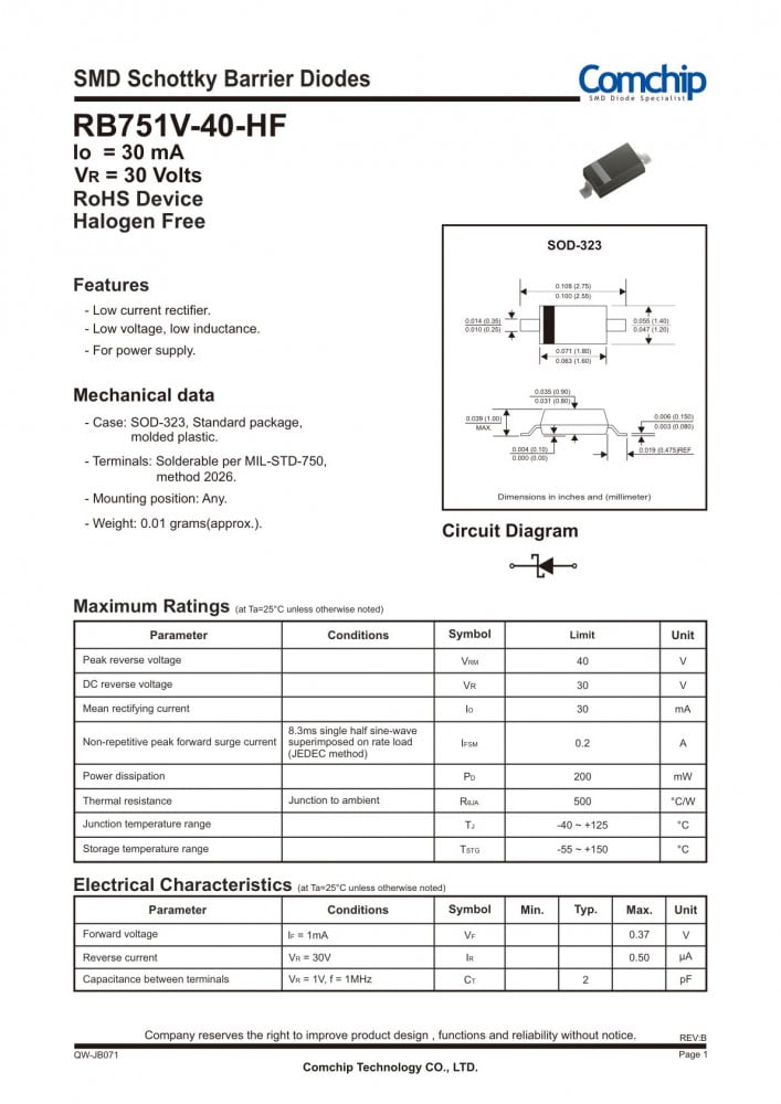 RB751V-40-HF datasheet page 1