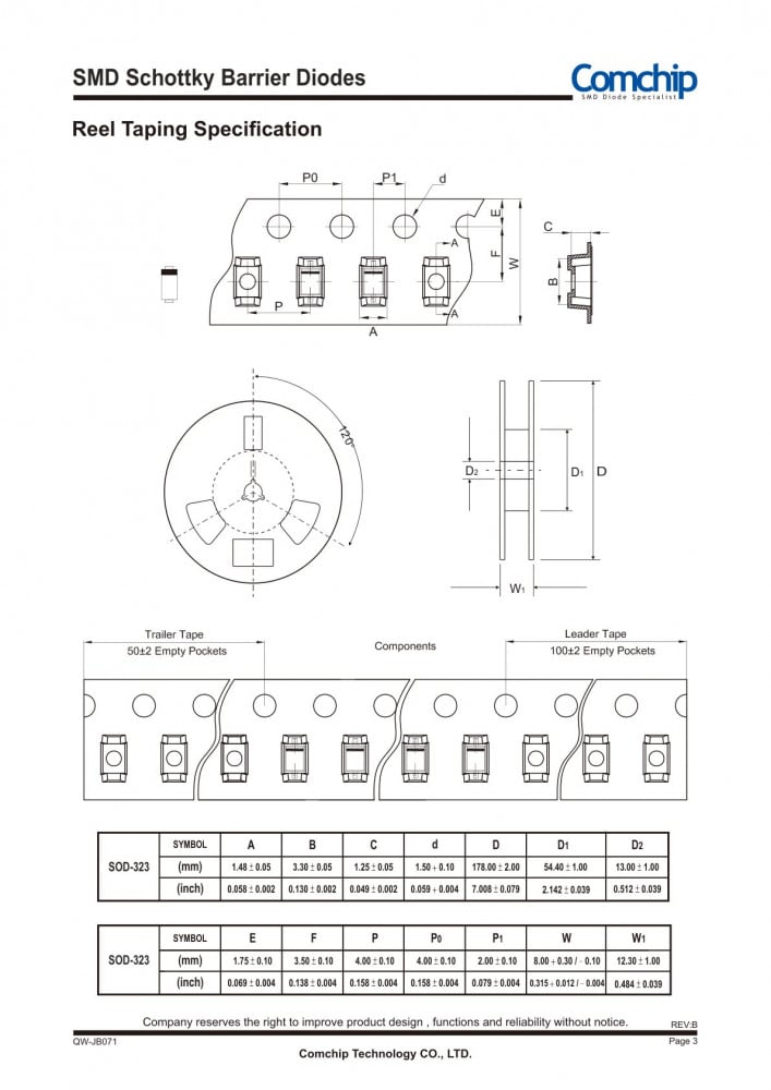 RB751V-40-HF datasheet page 3