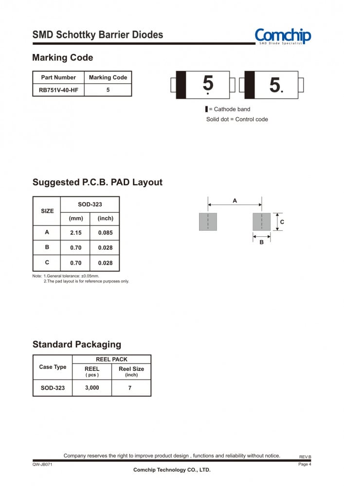 RB751V-40-HF datasheet page 4
