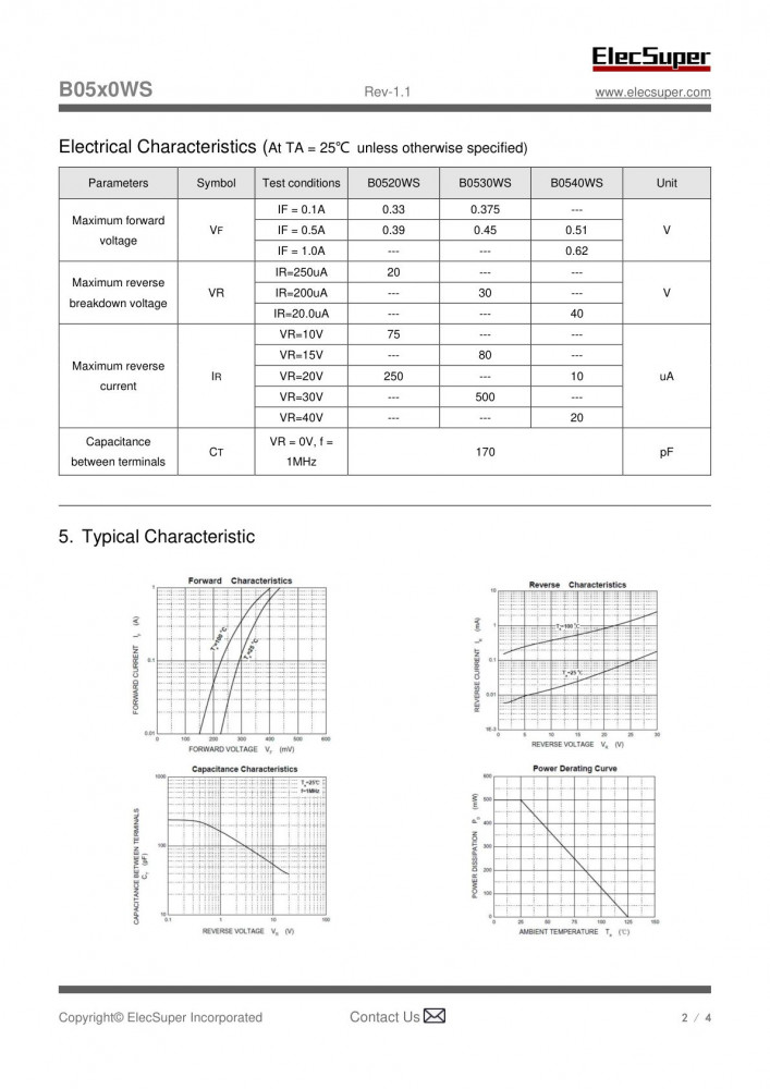 ElecSuper B0530WS datasheet page 2