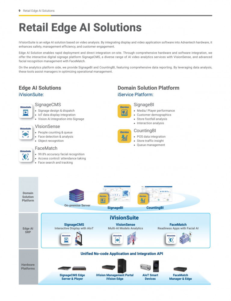 Technical document page 10