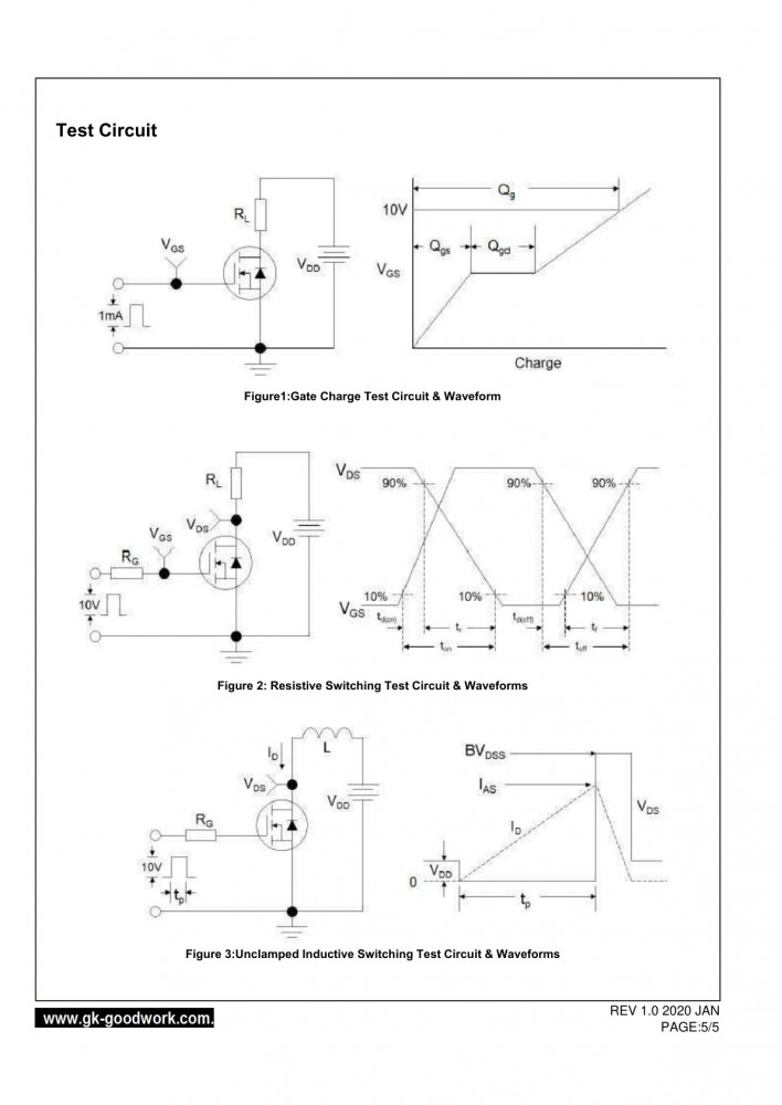 GOODWORK 50N03 datasheet page 5