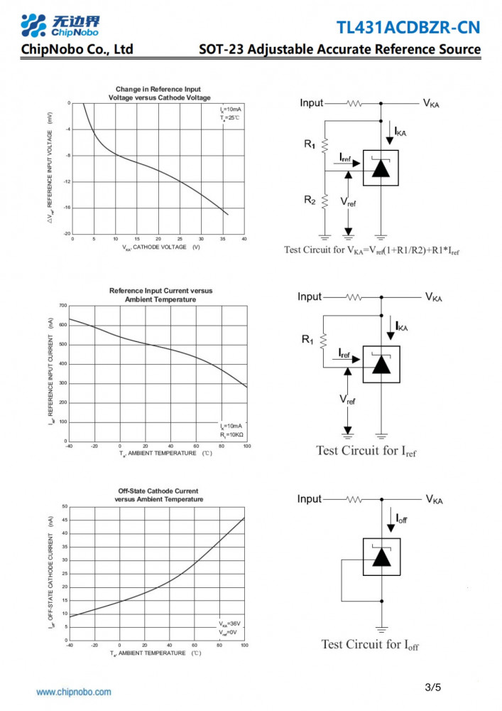 TL431ACDBZR-CN datasheet page 3