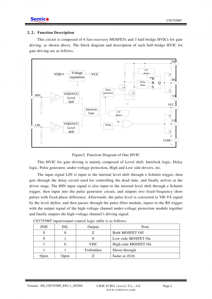 CS5755MTO datasheet page 2