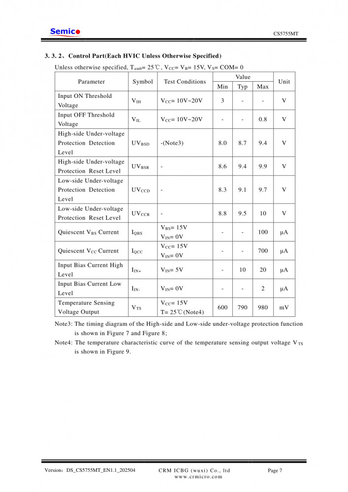 CS5755MTO datasheet page 7