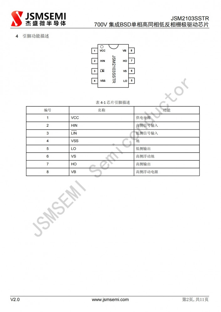 JSM2103SSTR datasheet page 2