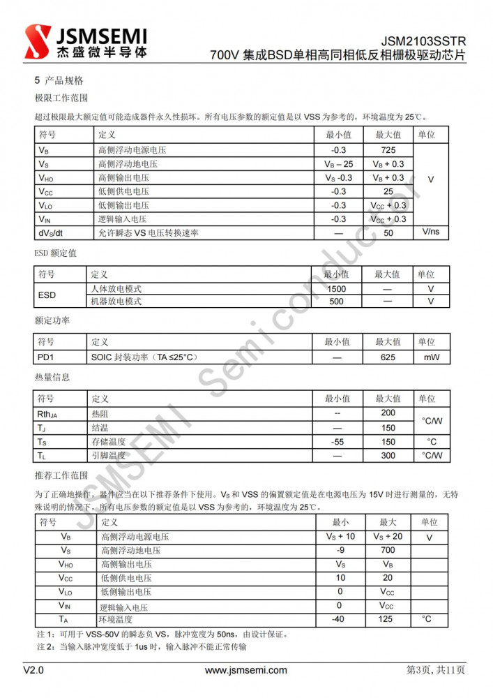 JSM2103SSTR datasheet page 3