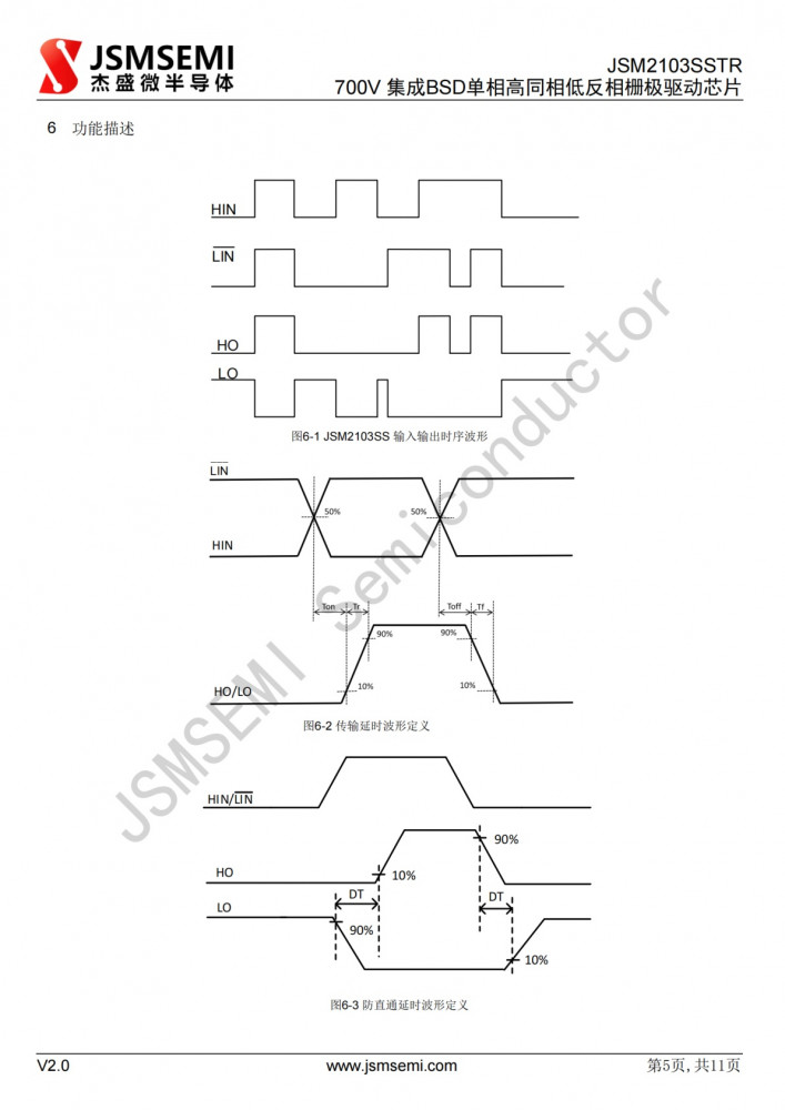 JSM2103SSTR datasheet page 5