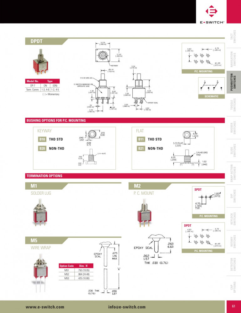 LEA NETWORKS Series 700 switch documentation, page 2