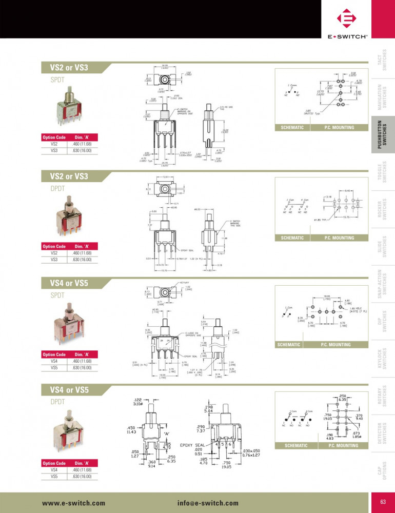 LEA NETWORKS Series 700 switch documentation, page 4