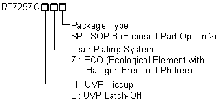 RT7297C - 3A, 18V, 800kHz Synchronous Step-Down Converter for sale