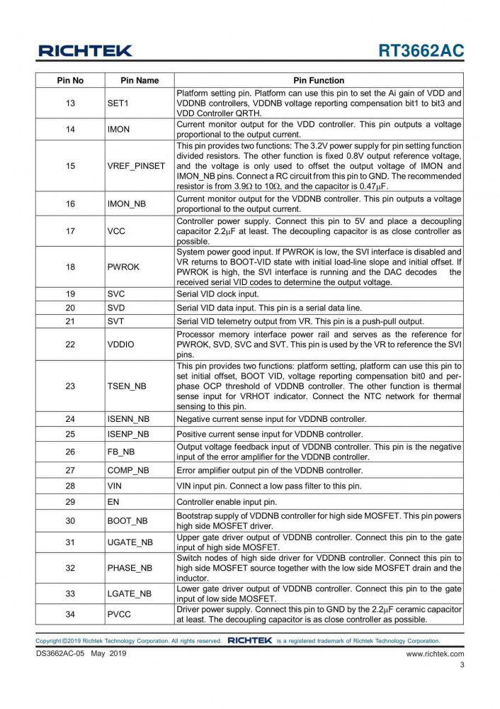 RT3662AC datasheet page 3