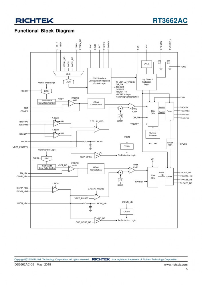 RT3662AC datasheet page 5