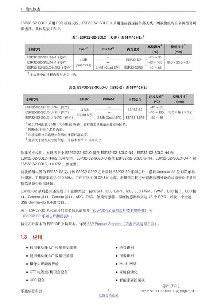 ESP32-S2-SOLO-N4R2 datasheet page 3