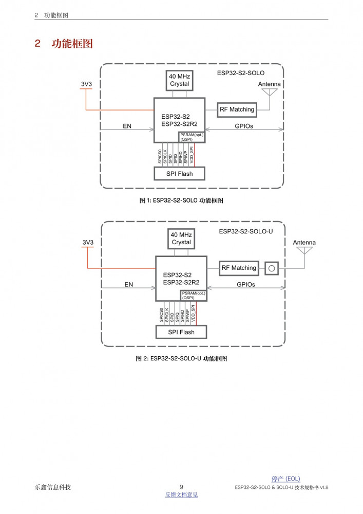 ESP32-S2-SOLO-N4R2 datasheet page 9