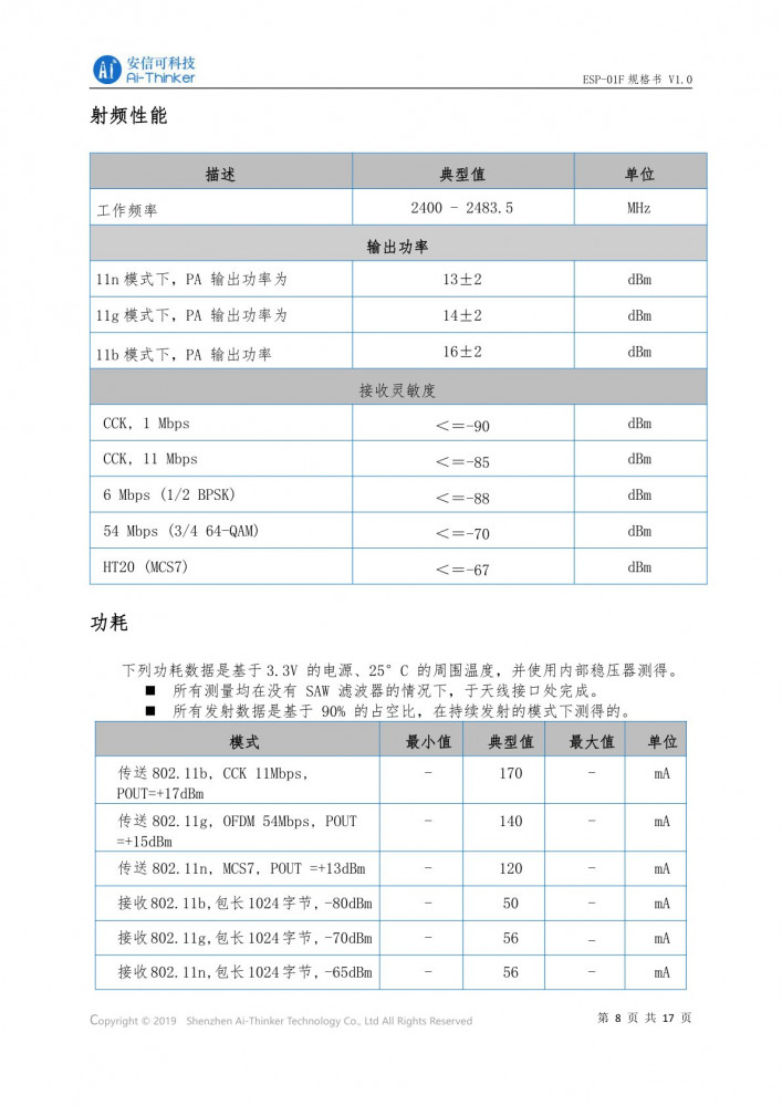 ESP-01F-2M datasheet page 8