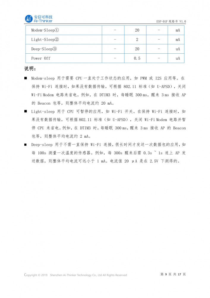 ESP-01F-2M datasheet page 9