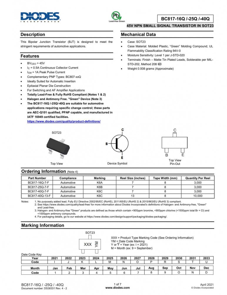 BC817-25Q-7-F datasheet page 1