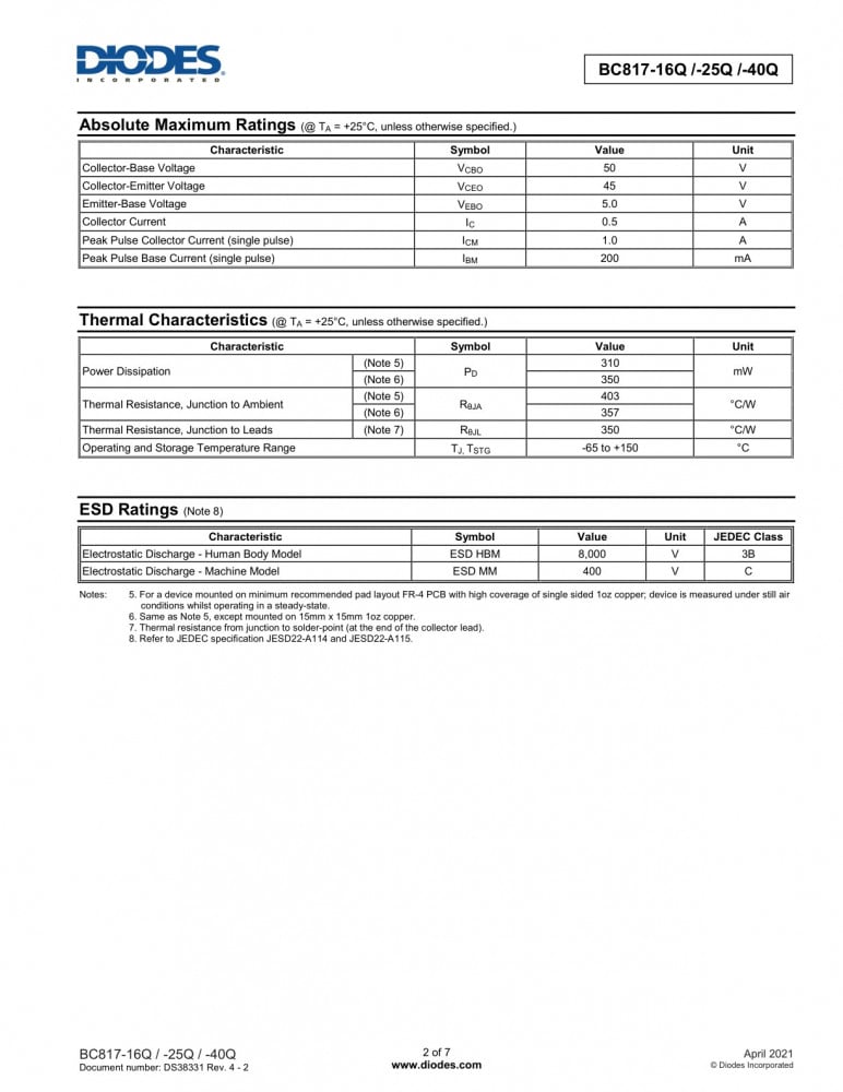 BC817-25Q-7-F datasheet page 2