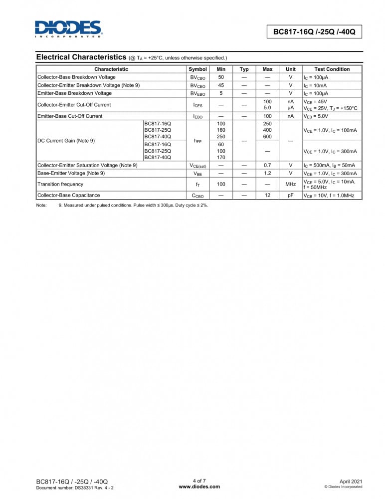 BC817-25Q-7-F datasheet page 4