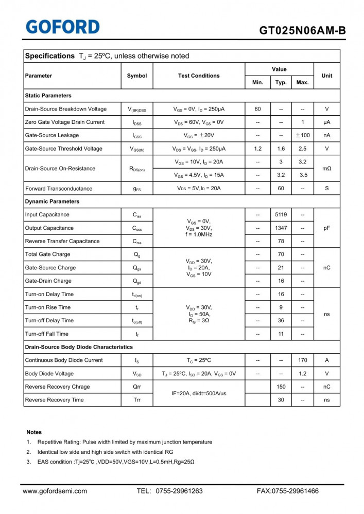 GT025N06AM-B datasheet page 2