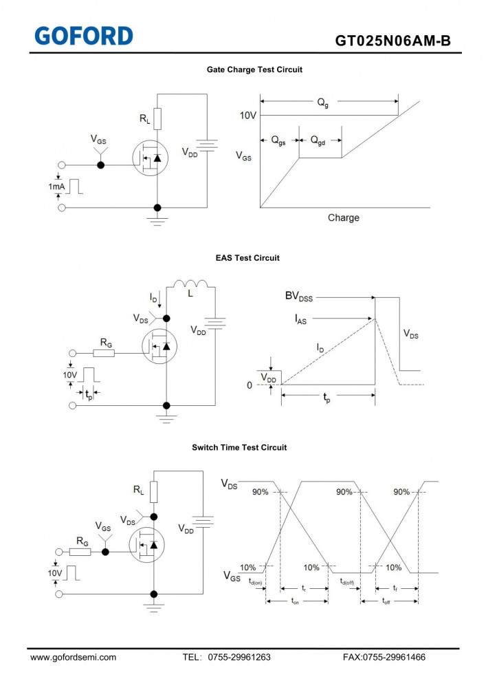 GT025N06AM-B datasheet page 3