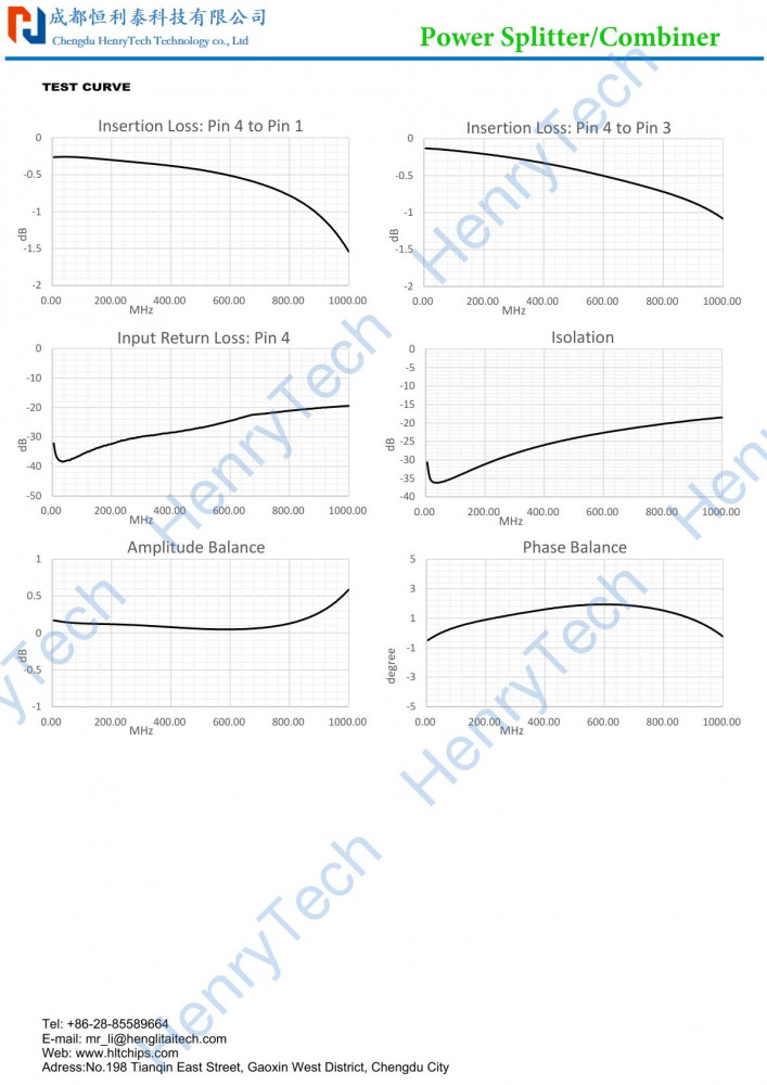 H3-MAPDCT0030 technical document page 2