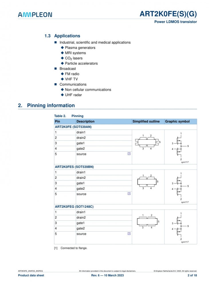 ART2K0FEU datasheet page 2