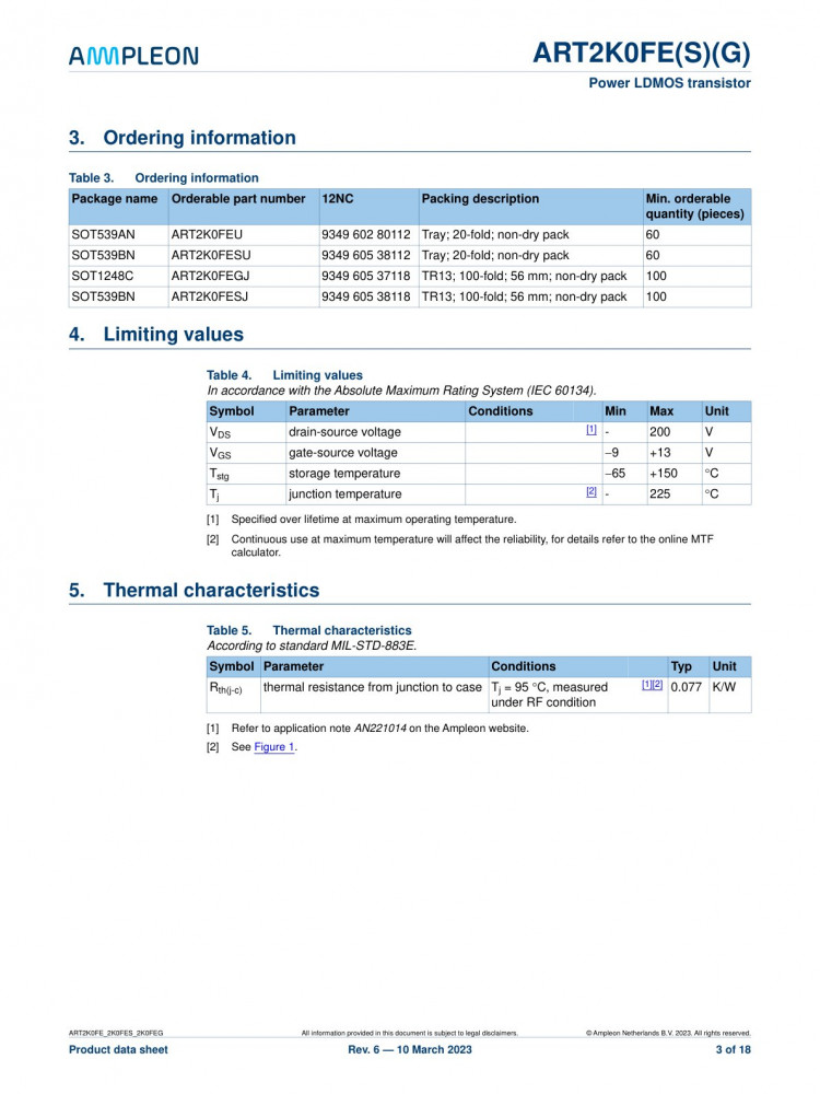 ART2K0FEU datasheet page 3